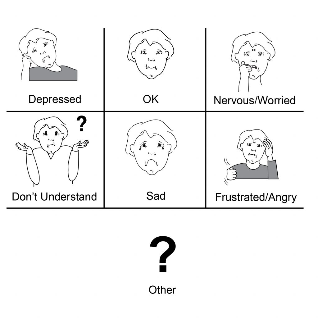 *NEW* PictoRing – Aphasia Institute