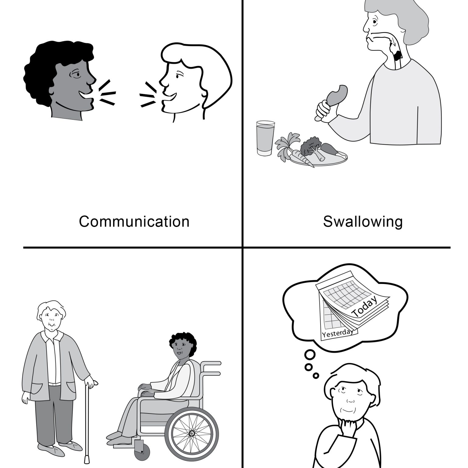 *NEW* PictoRing – Aphasia Institute