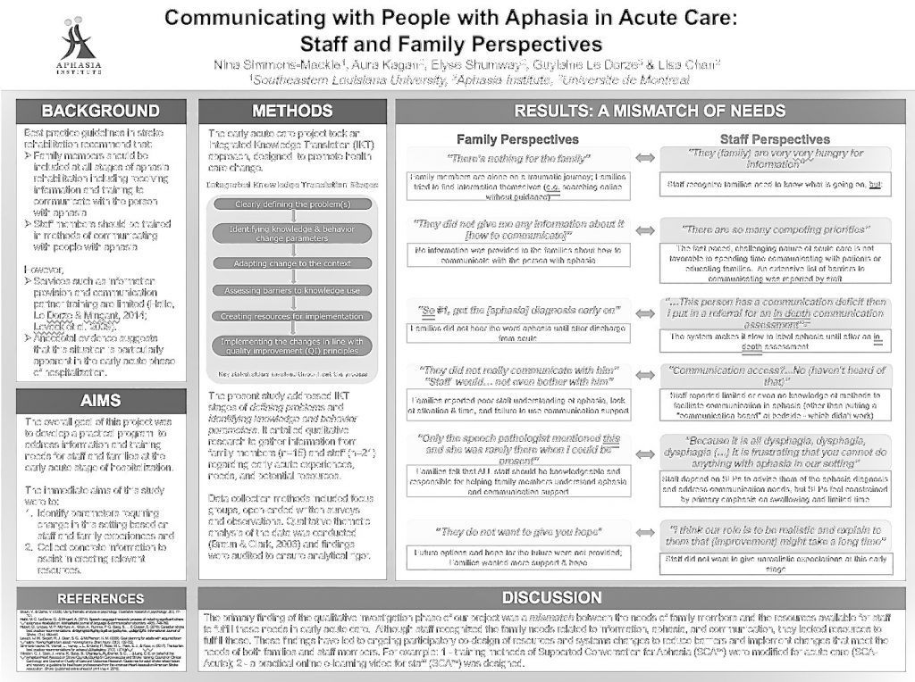 Our Training Curriculum & Courses – Aphasia Institute
