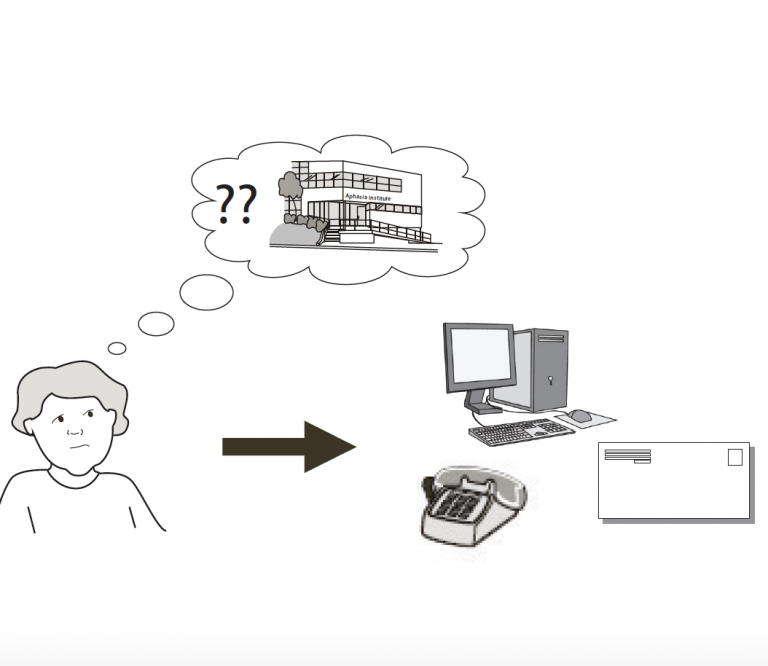 Personal A-FROM – Aphasia Institute