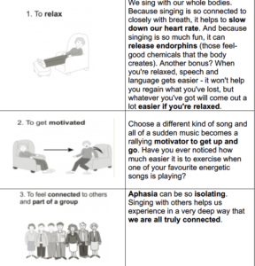 Resources & Tools (for People with Aphasia & Families) – Aphasia Institute