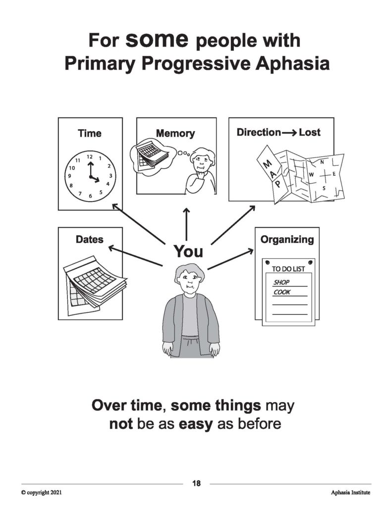 Explaining Primary Progressive Aphasia – Aphasia Institute