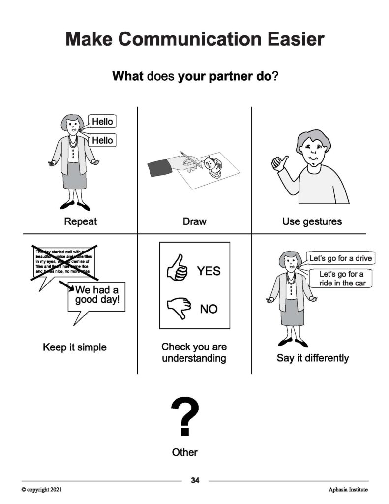 Explaining Primary Progressive Aphasia – Aphasia Institute
