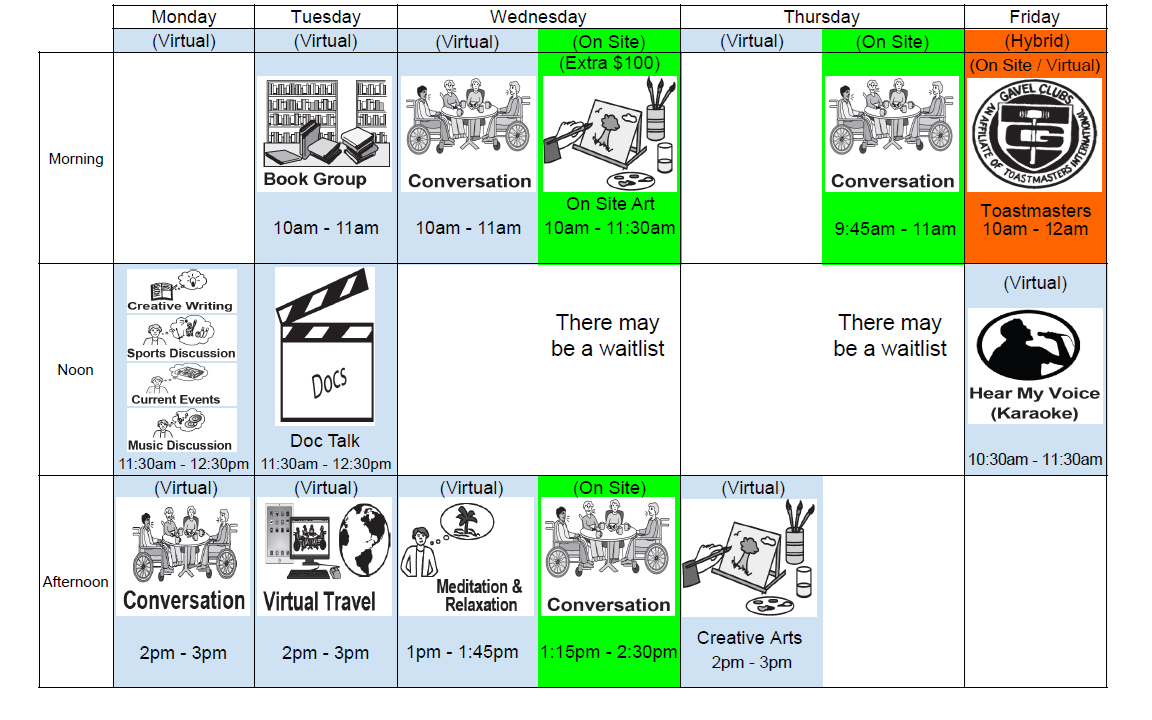 Community Aphasia Program – Aphasia Institute